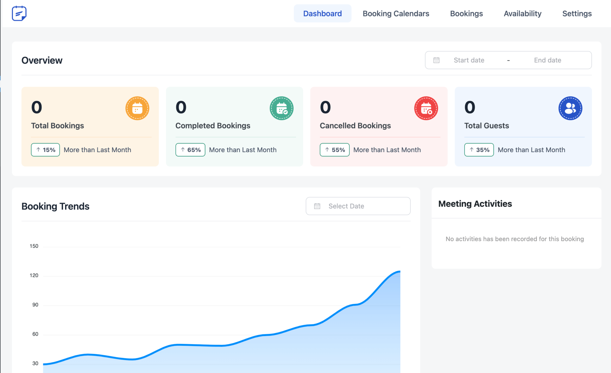 FluentBooking Review - Best WordPress Plugin for Booking and Appointment - Get WP Plugin